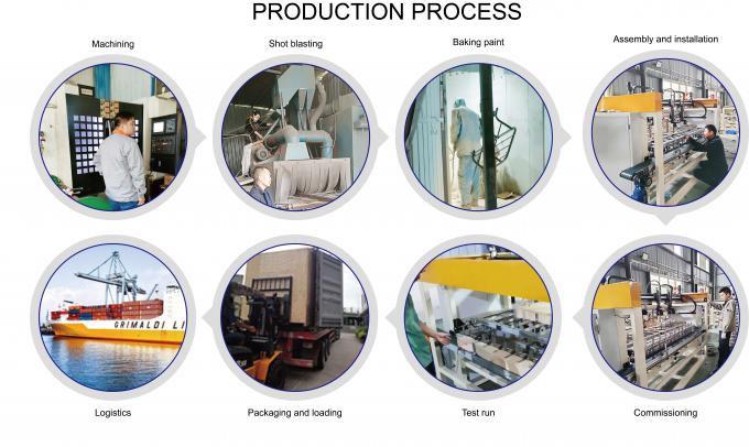 220V 50HZ 3KW Facial Tissue Converting Machine Tissue Paper Logs ...